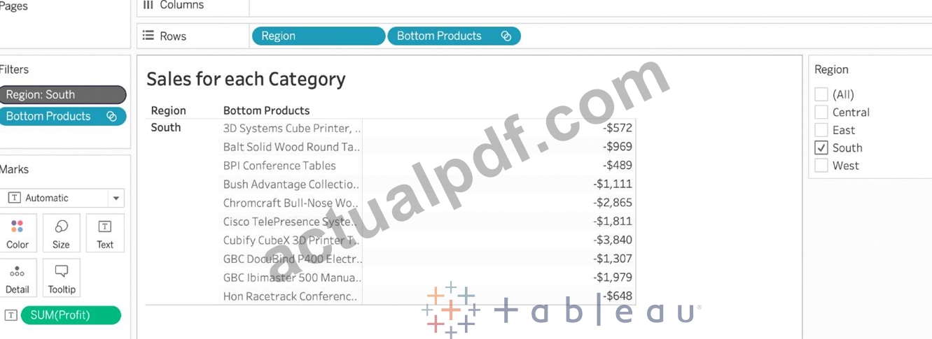Free Tableau (TDS-C01) Certification Sample Questions with Online ...